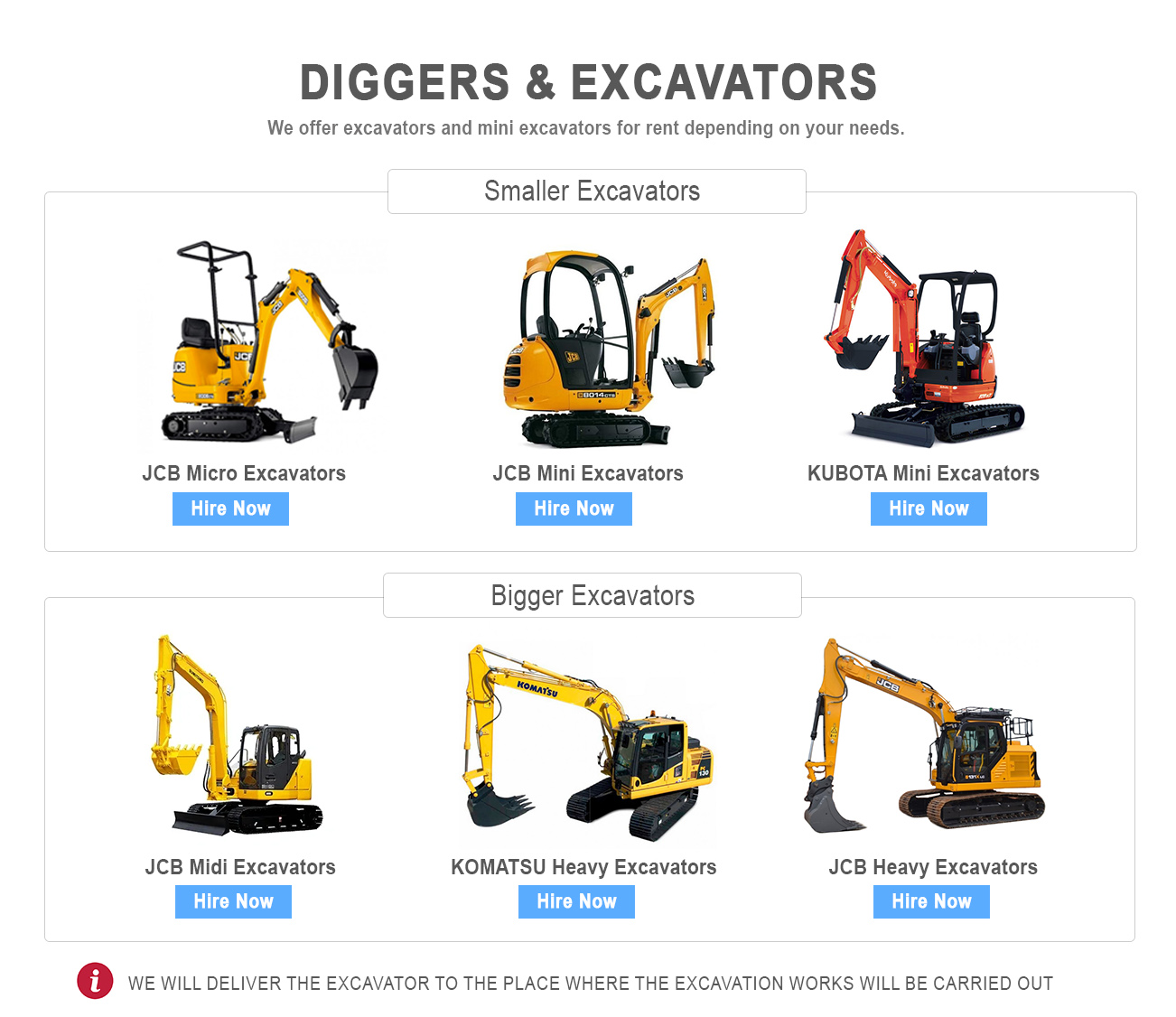 Digger hire prices Hull